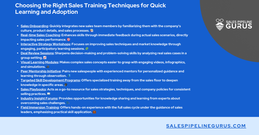 Sales Training in 2025: The Ultimate Guide - Sales Pipeline Gurus