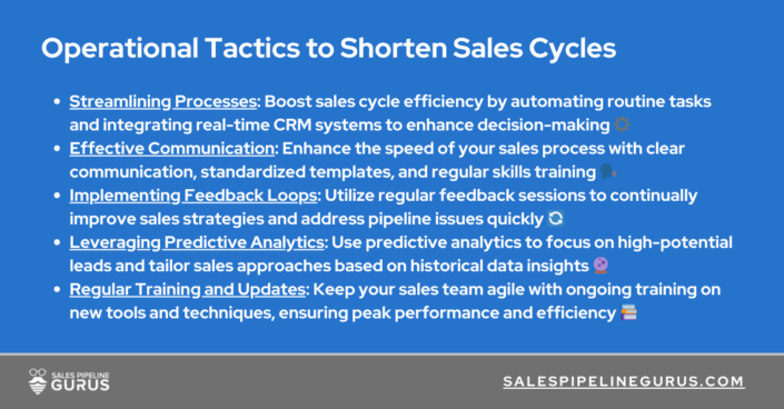 Sales Process Optimization in 2024: The Ultimate Guide - Sales Pipeline ...