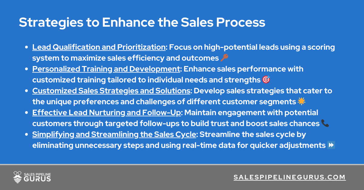 Sales Process Optimization in 2025: The Ultimate Guide - Sales Pipeline Gurus