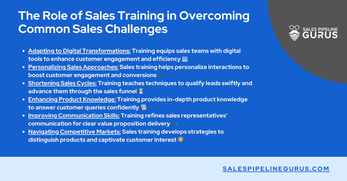 Sales Training in 2025: The Ultimate Guide - Sales Pipeline Gurus