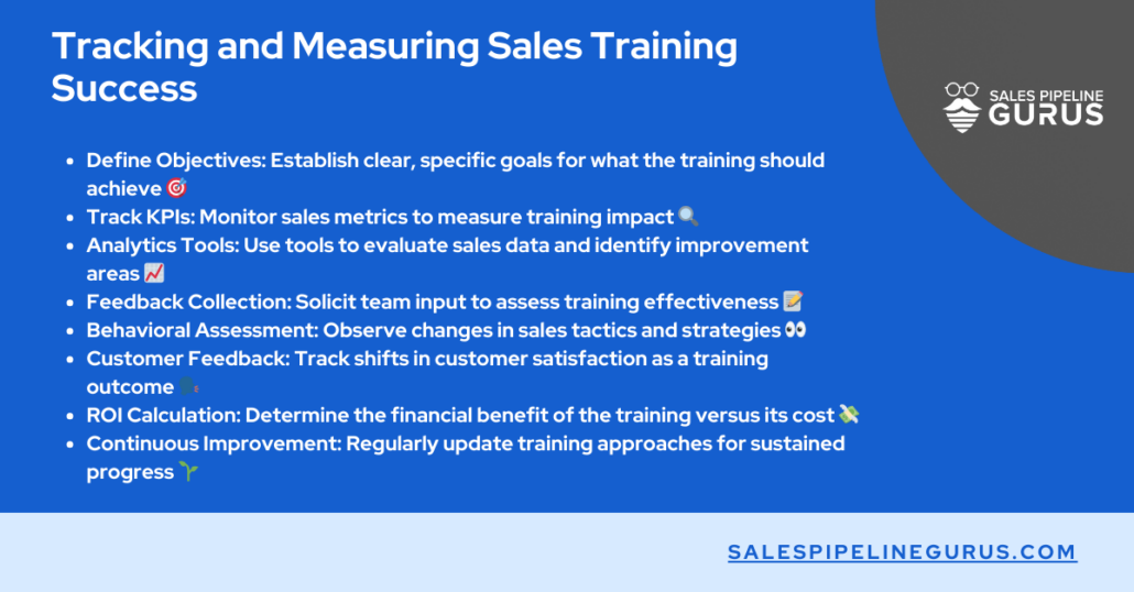 Sales Training in 2025: The Ultimate Guide - Sales Pipeline Gurus
