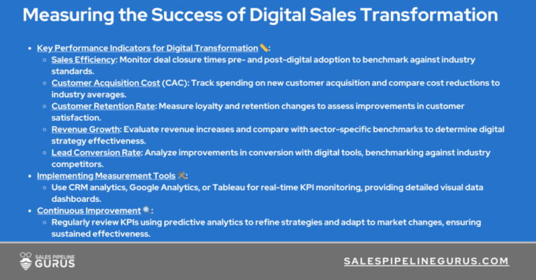 Digital Sales Transformation in 2024: The Ultimate Guide - Sales Pipeline Gurus