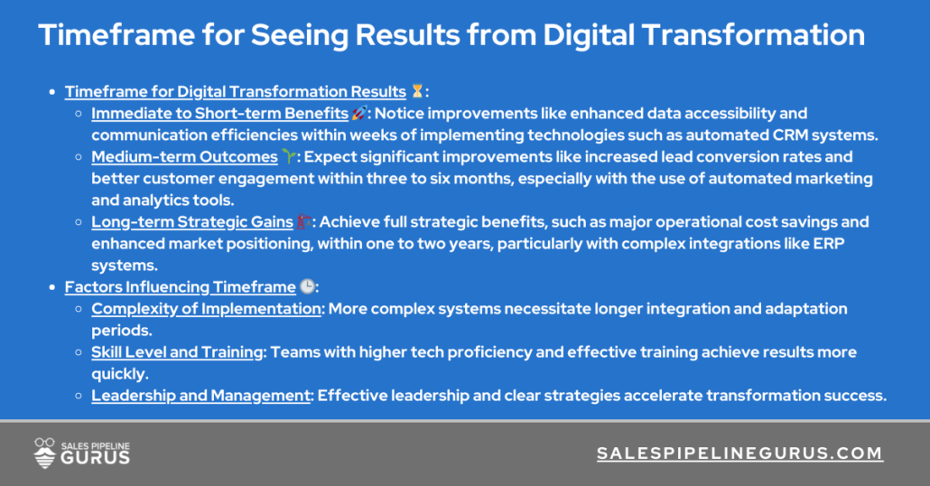 Digital Sales Transformation in 2024: The Ultimate Guide - Sales ...