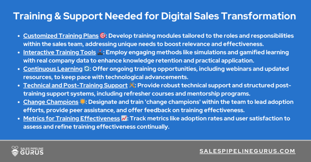 Digital Sales Transformation in 2024: The Ultimate Guide - Sales ...
