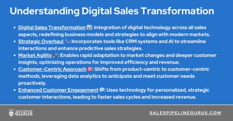Digital Sales Transformation in 2024: The Ultimate Guide - Sales ...