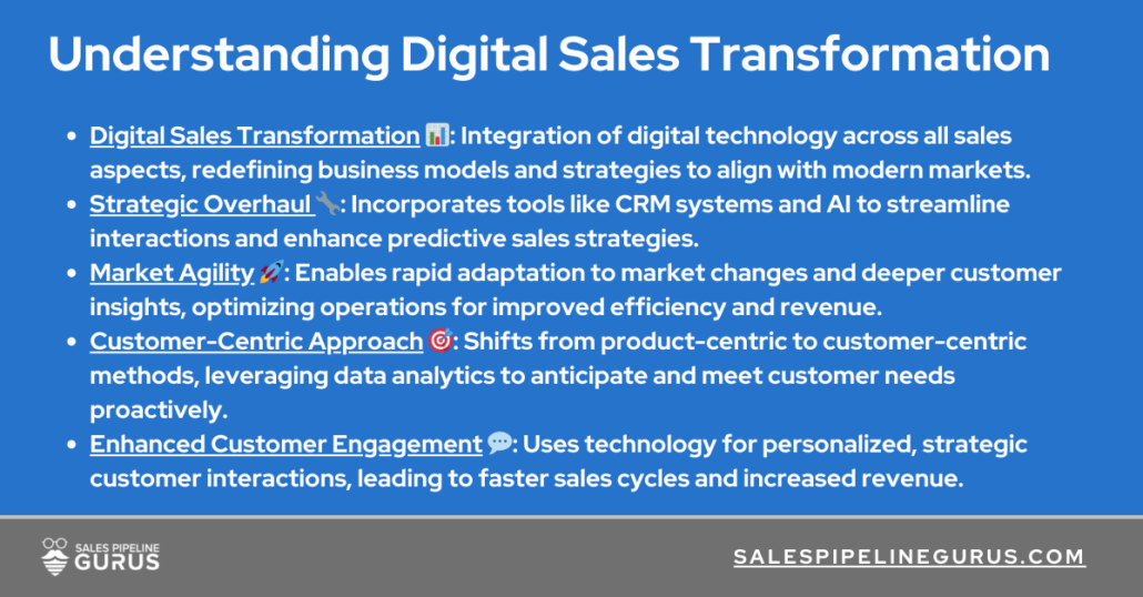 Digital Sales Transformation in 2024: The Ultimate Guide - Sales ...