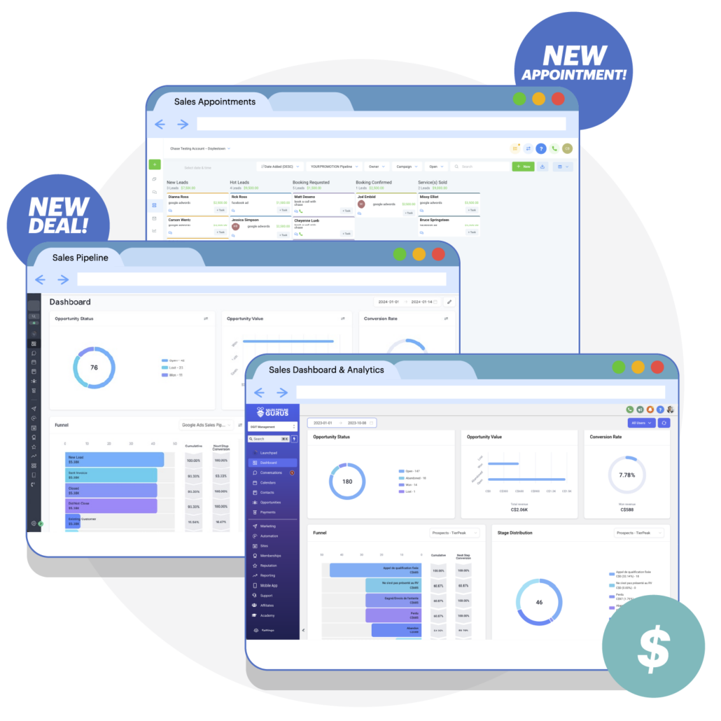 GoHighLevel Sales Automation Software - Sales Pipeline Gurus